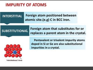 crystaldefects | PPTX