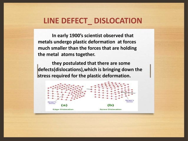 crystaldefects | PPT