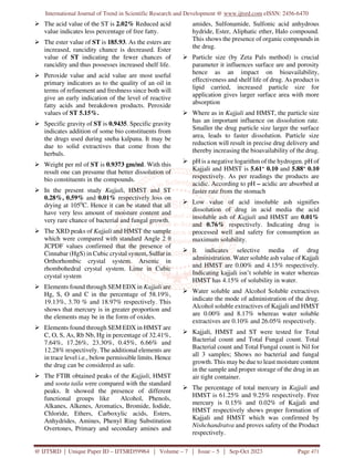 Pharmaceutico Analytical Study of Soota Taila An Inimitable Formulation ...