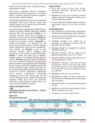 Pharmaceutico Analytical Study of Soota Taila An Inimitable Formulation ...