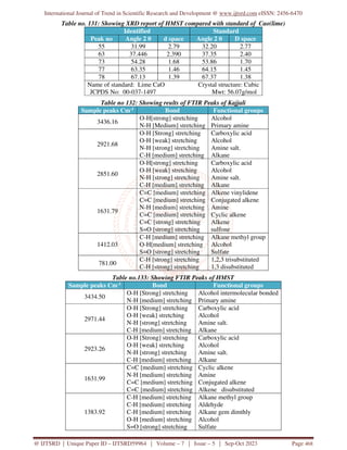 Pharmaceutico Analytical Study of Soota Taila An Inimitable Formulation ...