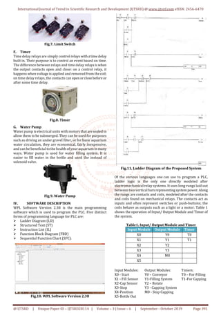 PLC Based Automatic Bottle Filling and Capping System | PDF