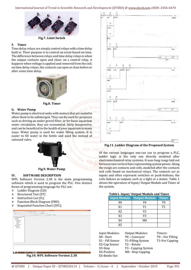 PLC Based Automatic Bottle Filling and Capping System | PDF | Technology & Computing