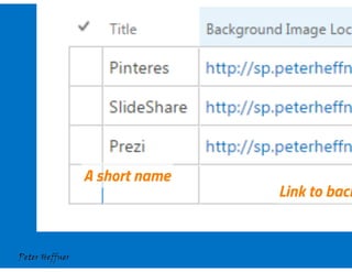 SharePoint Lesson #57: Promoted Links | PDF