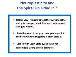 5 7 Spiral Up Grind In | PPT