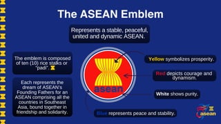57th_ASEAN DayInfographics & Information | PPT