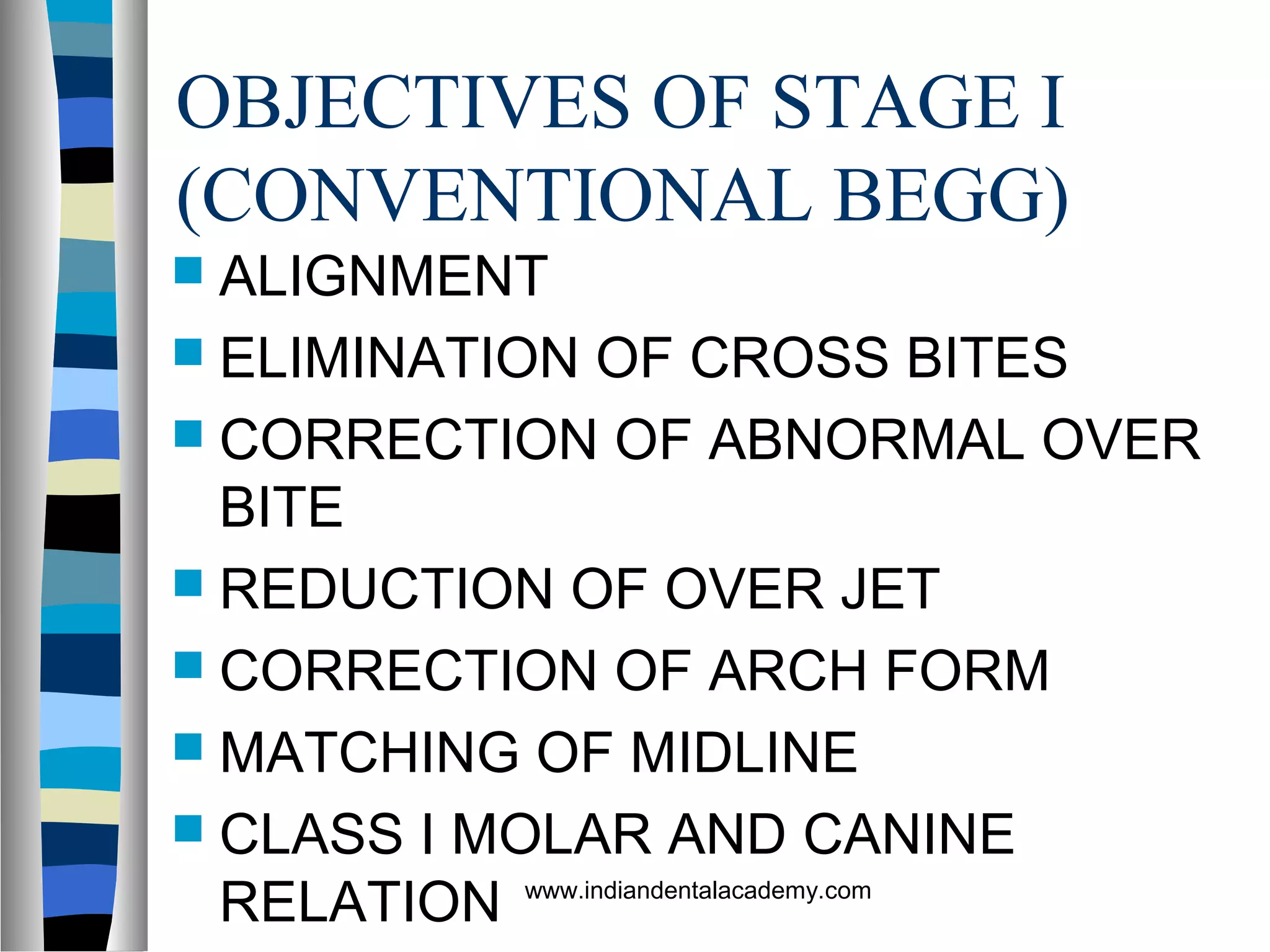 Refined begg technique | PPT