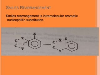 SMILES REARRANGEMENT [REACTION AND MECHANISM] | PPTX