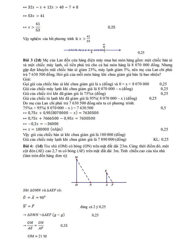Đề Thi HK2 Toán 8 - THCS Phạm Văn Chiêu | DOC
