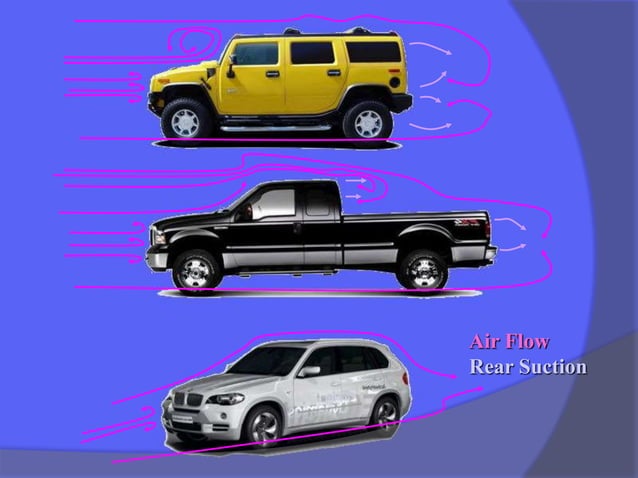 58.Aerodynamics-in-Cars. report ppt.ppt