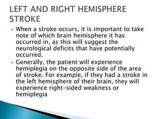 58.STROKE AND ITS CLASSIFICATION ON THE BASIS OF.pptx