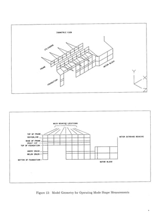 58 evaluation of reciprocating compressor foundation using vibration ...