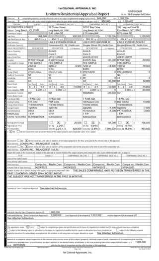 58-Forester-1stColonial_Revised.pdf | Home Financing | Personal Debt