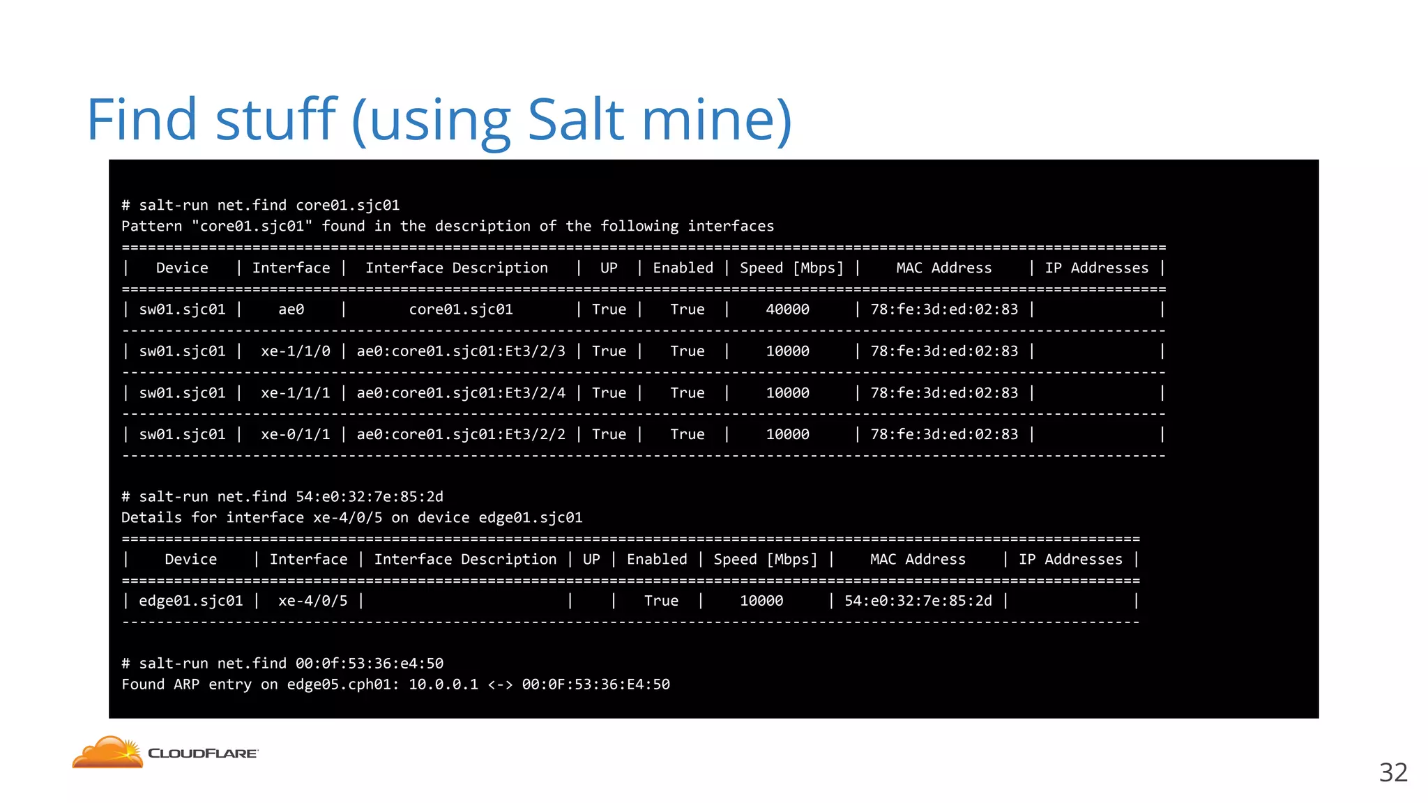 Network Automation with Salt and NAPALM: Introuction | PPT