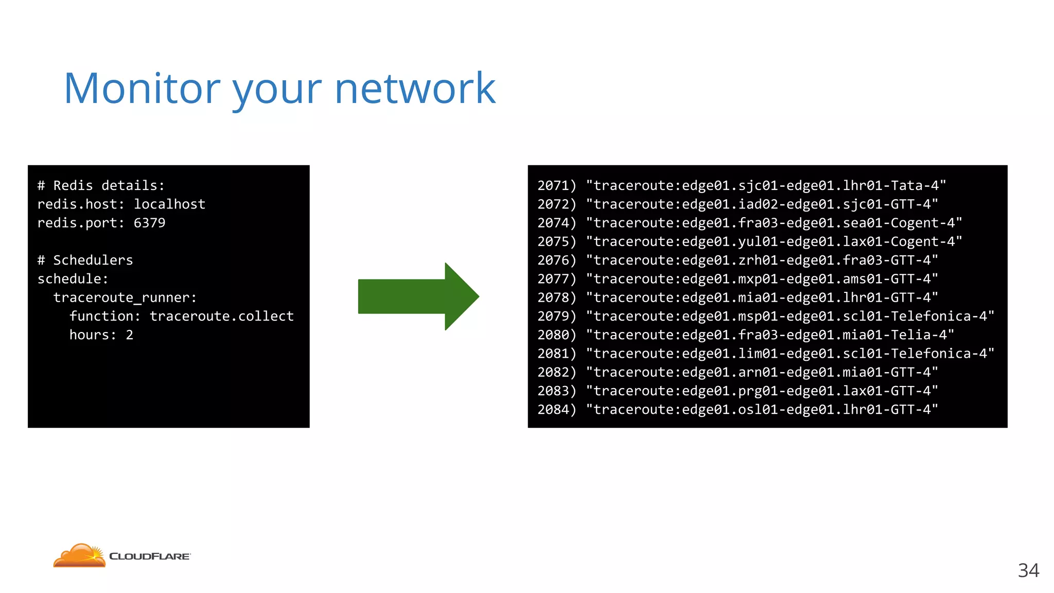 Network Automation with Salt and NAPALM: Introuction | PPT