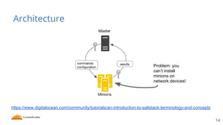 Network Automation with Salt and NAPALM: Introuction | PPT