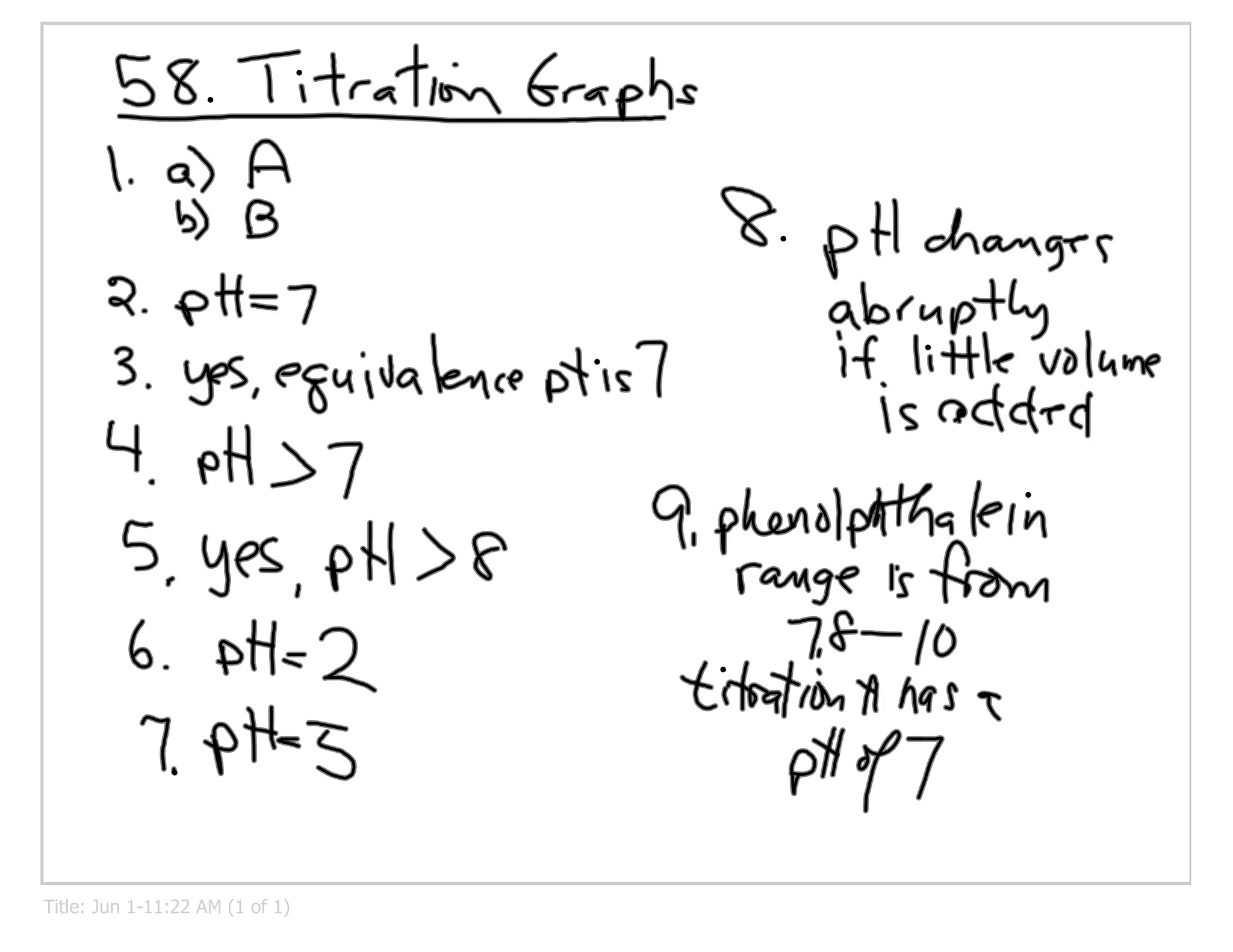 58 Titration Graphs | PDF