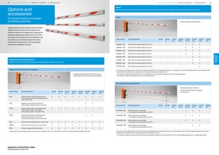 Magnetic AutoControl vehicle gate barriers | PDF