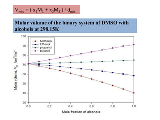Presentation(Md. Jinnatul Islam) | PPTX