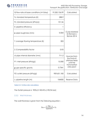 Assignment 2 Prepare an outline specification for an LNG plant located ...