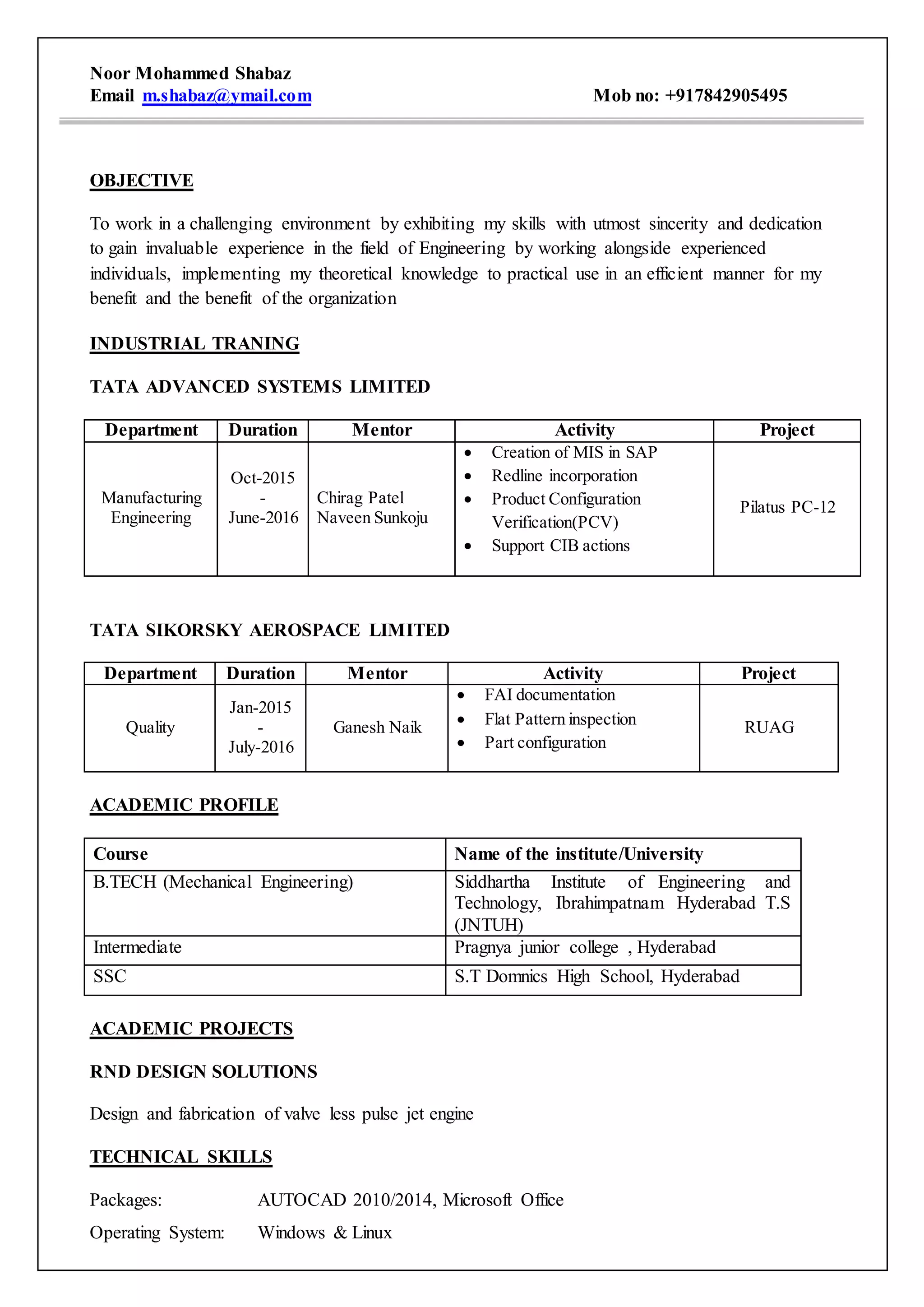 Mohammed Shabaz_ Resume | DOCX