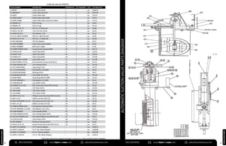 2016ProductCatalogcolorFinalProductionCatalog | PDF