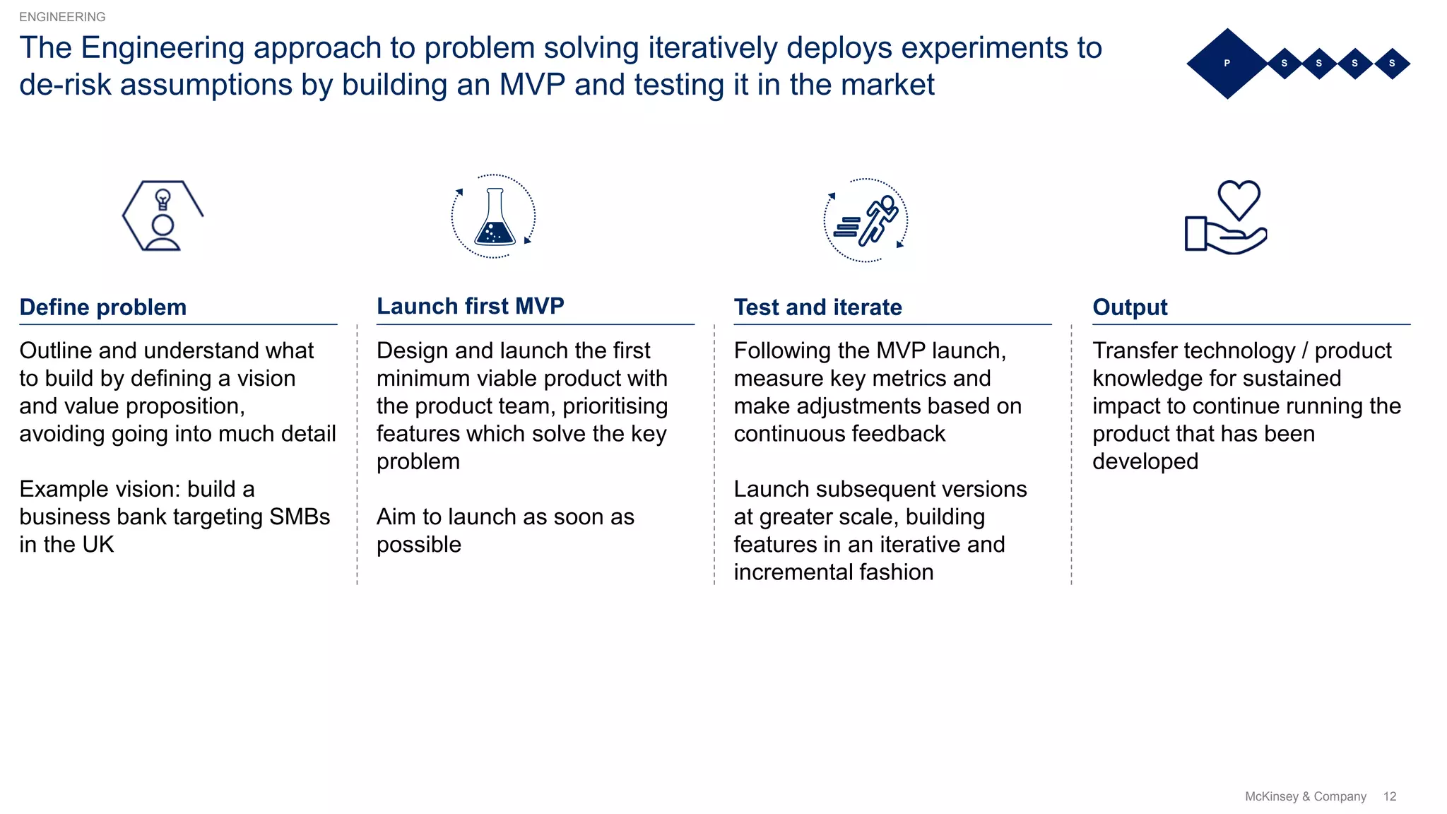 580827935-Mckinsey-Training-1-3.pdf