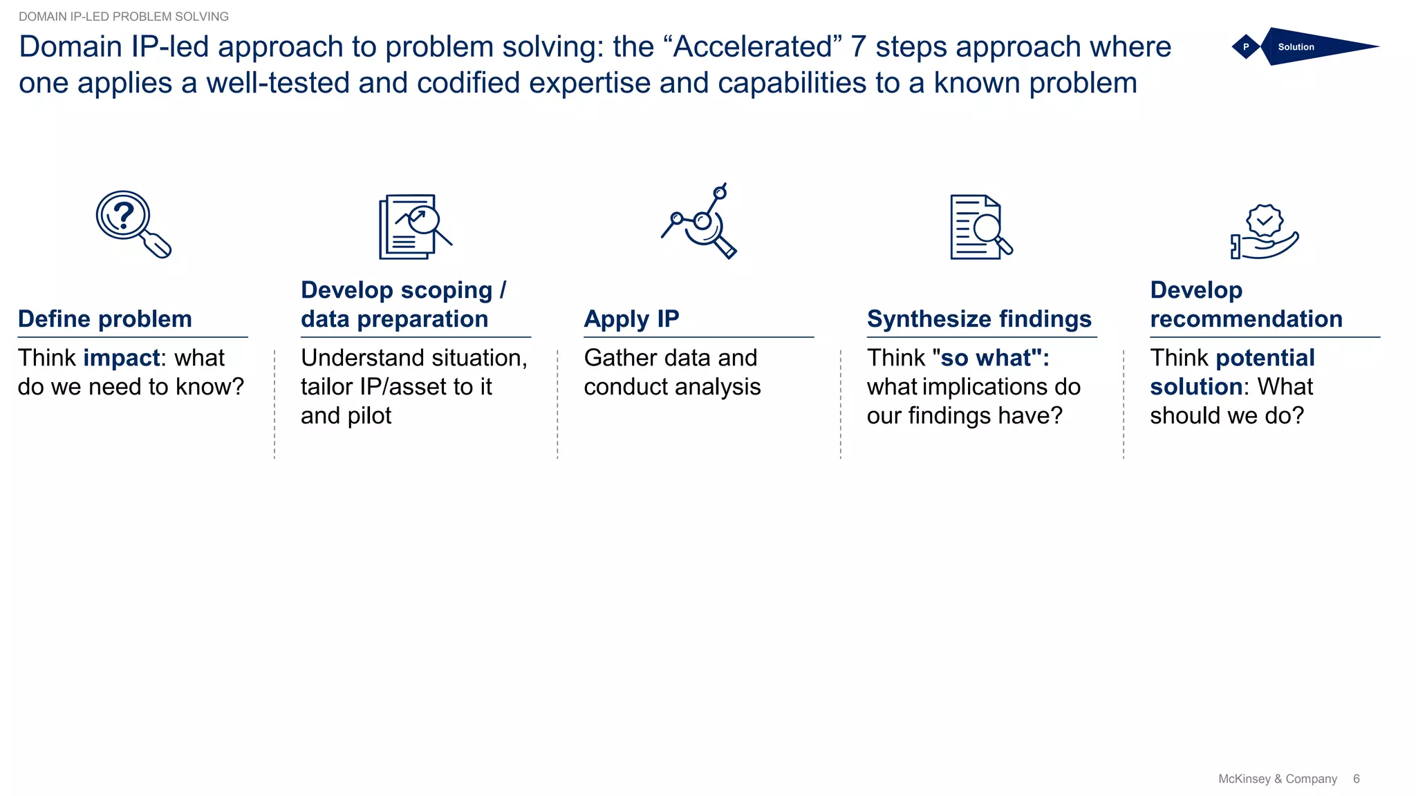 580827935-Mckinsey-Training-1-3.pdf