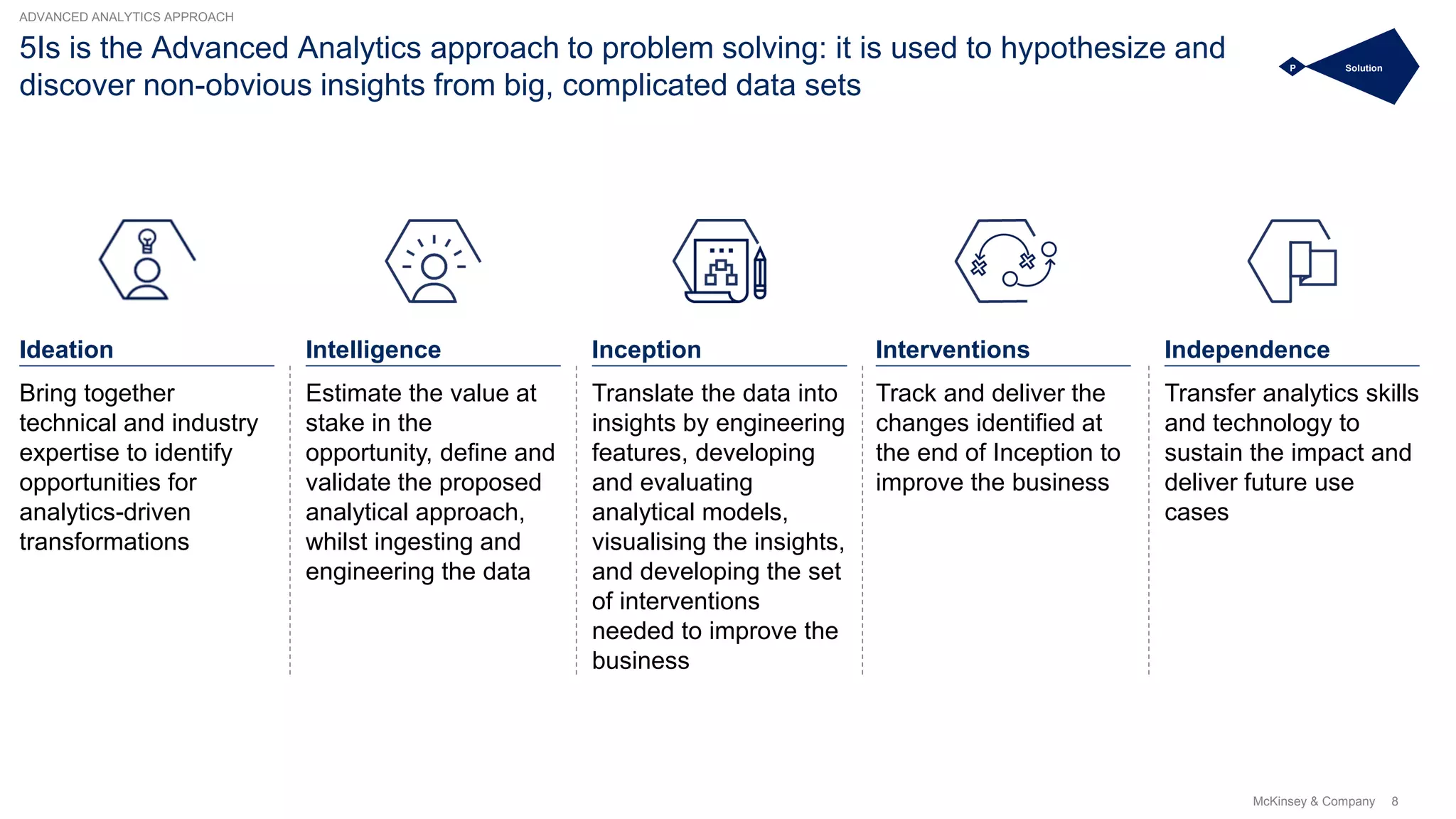 580827935-Mckinsey-Training-1-3.pdf