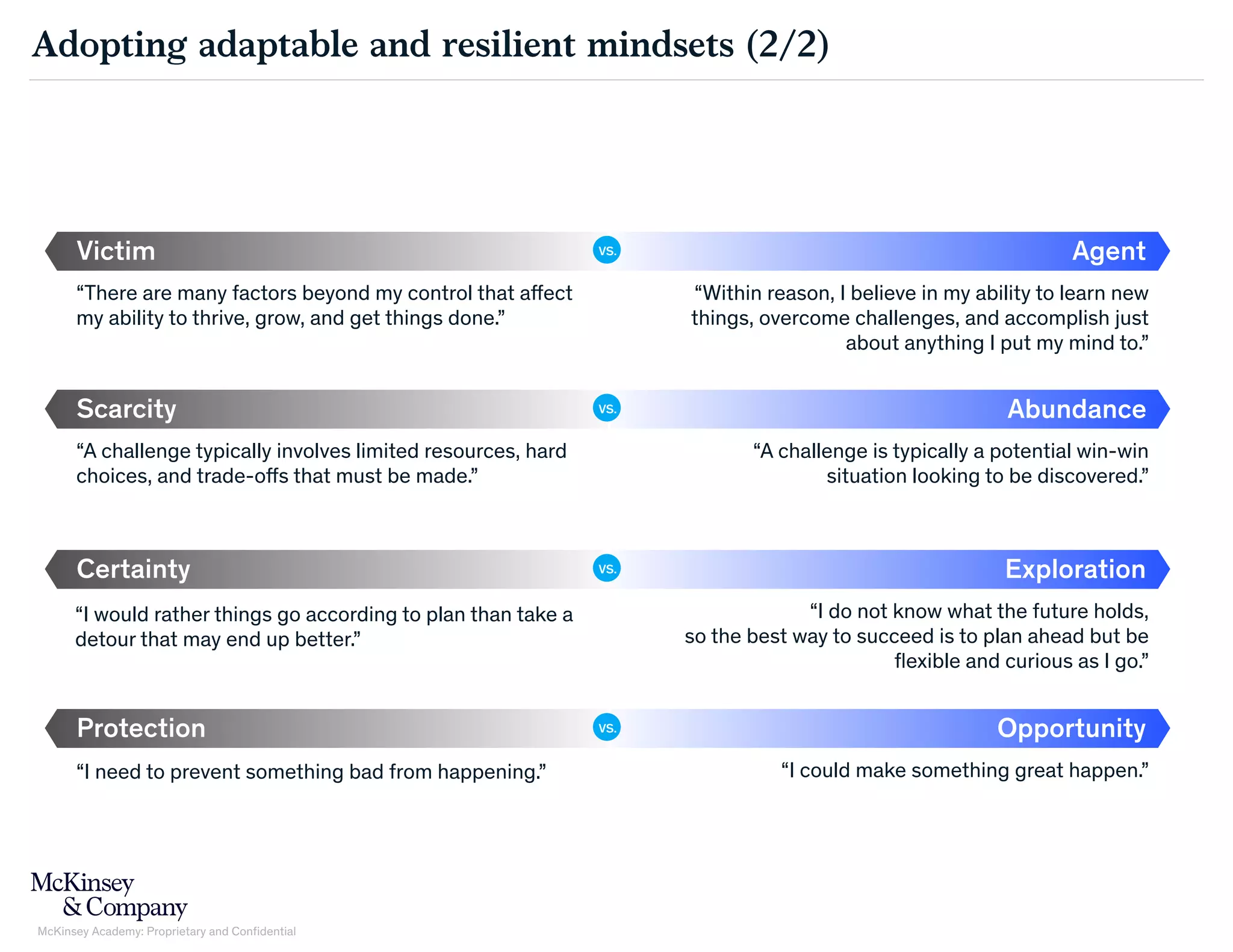 580827962-Mckinsey-Training-1-18.pdf