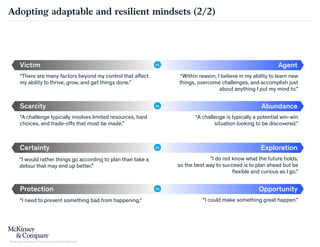 580827962-Mckinsey-Training-1-18.pdf