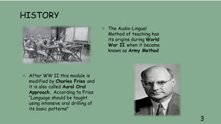 580836225-Audio-lingual-Method-ghbPre.pdf