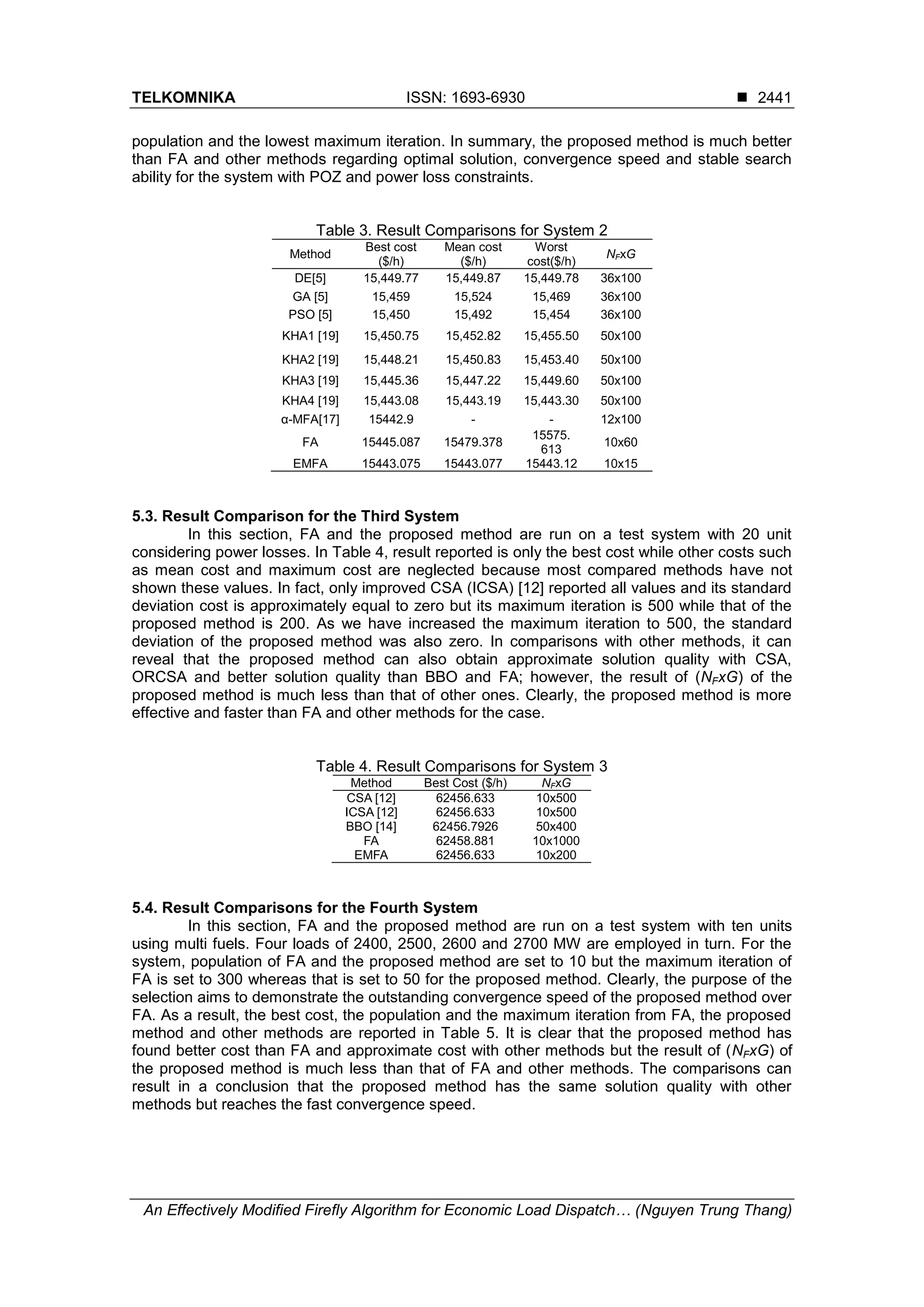 An Effectively Modified Firefly Algorithm For Economic Load Dispatch