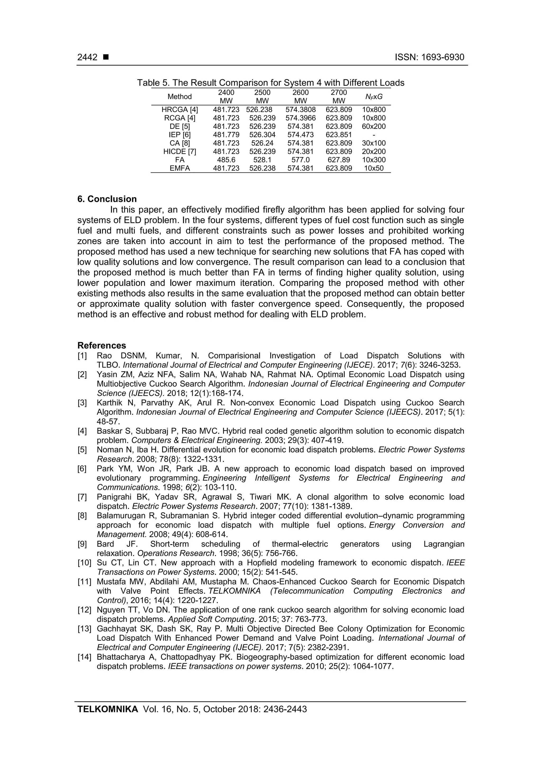 An Effectively Modified Firefly Algorithm For Economic Load Dispatch
