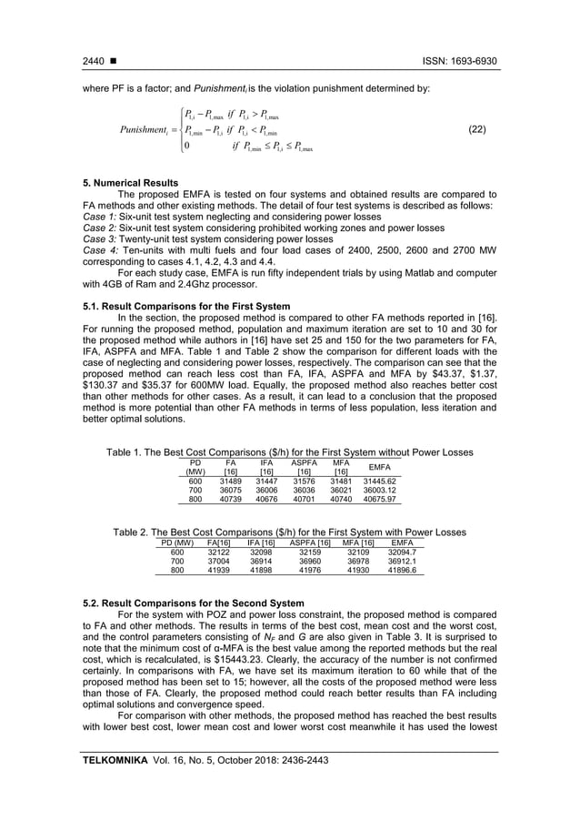 An Effectively Modified Firefly Algorithm For Economic Load Dispatch