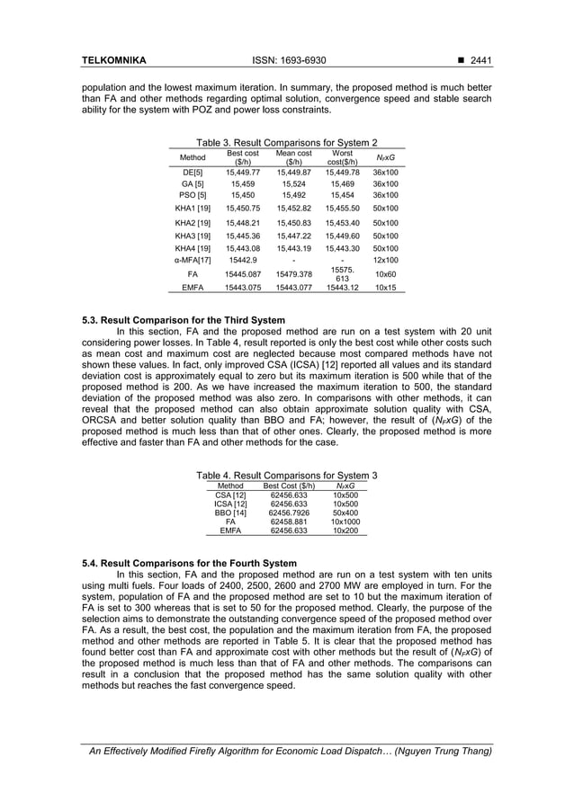 An Effectively Modified Firefly Algorithm For Economic Load Dispatch Problem Pdf