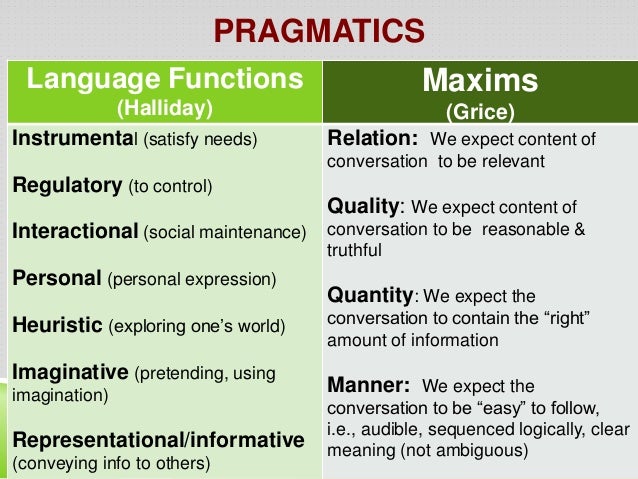 5810 day 5 sla lang systems puzzles lang analysis