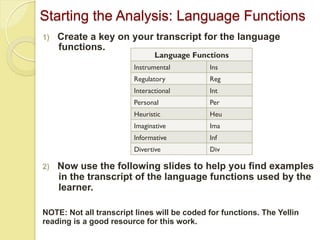 5810 oral lang anly transcr wkshp (fall 2014) pdf | PDF