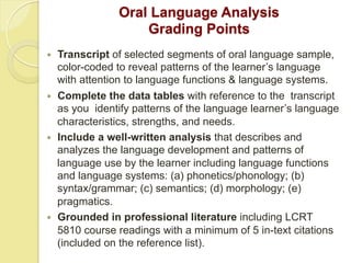 5810 oral lang anly transcr wkshp (fall 2014) pdf | PDF