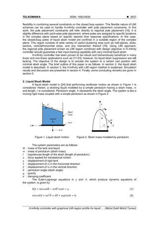 H-infinity controller with graphical LMI region profile for liquid slosh suppression | PDF