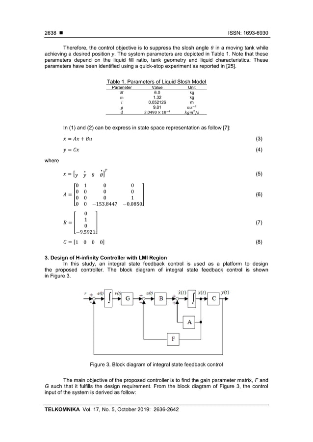 H-infinity controller with graphical LMI region profile for liquid slosh suppression | PDF