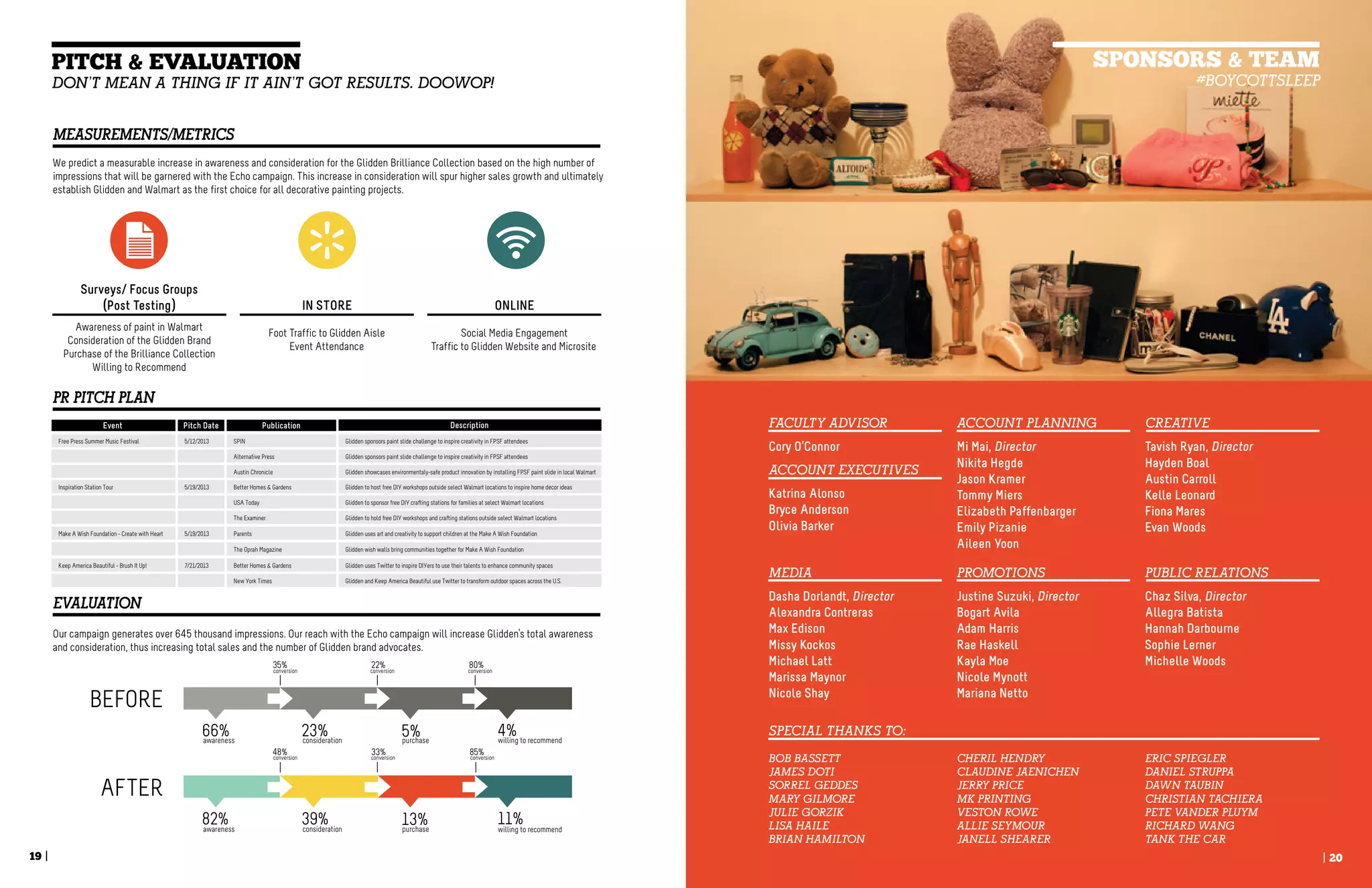 Circle Advertising Glidden 2013 | PDF | Home Improvement | Home & Garden