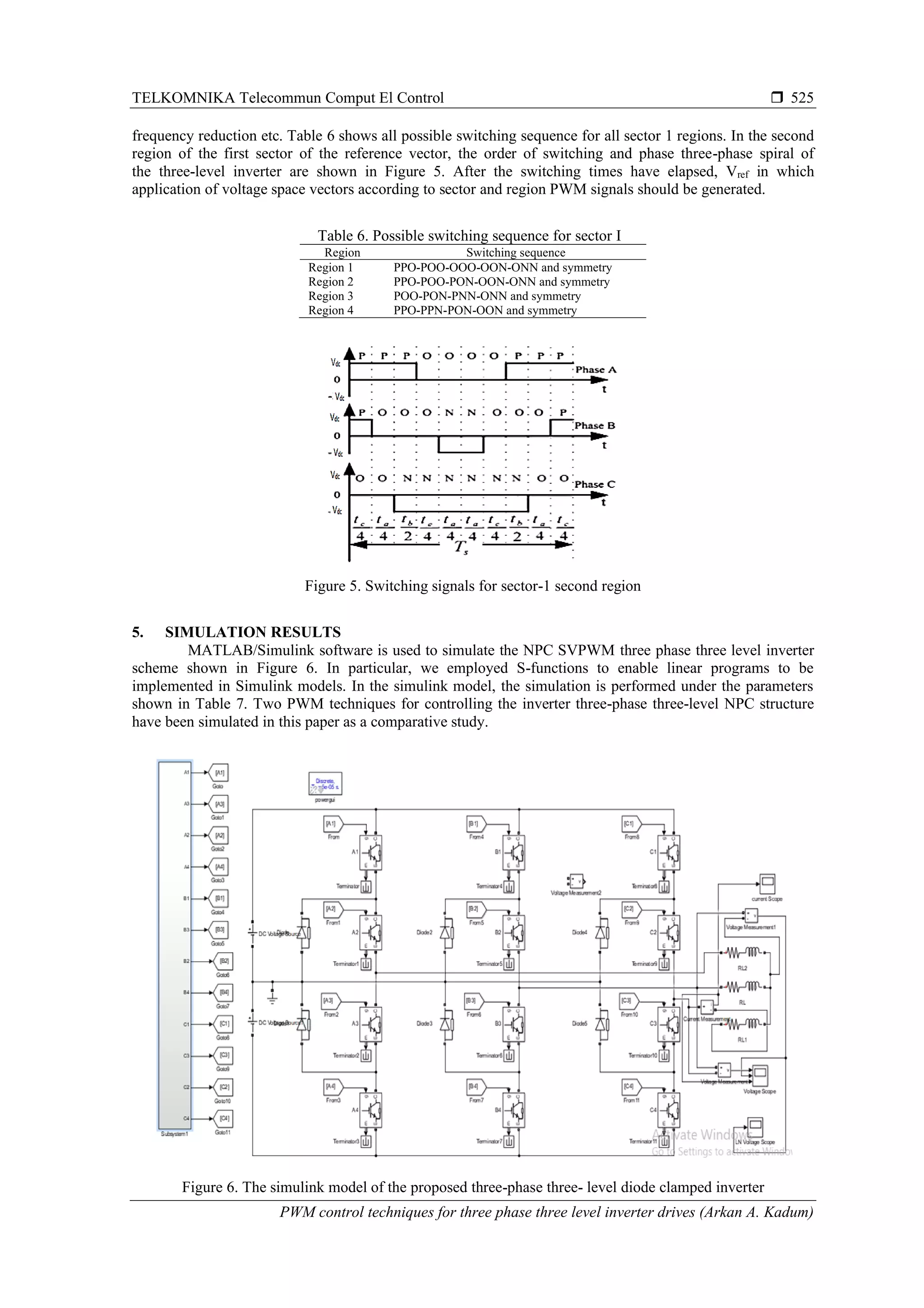 PWM control techniques for three phase three level inverter drives | PDF