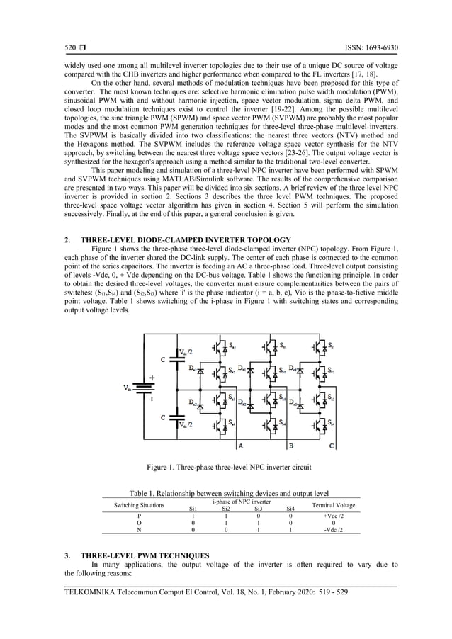 PWM control techniques for three phase three level inverter drives | PDF