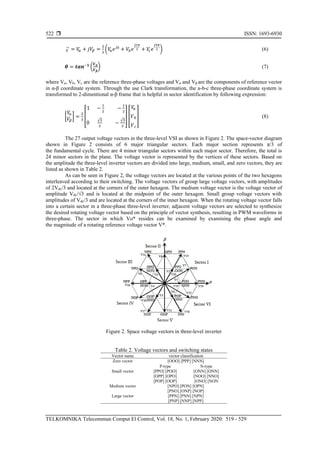 PWM control techniques for three phase three level inverter drives | PDF