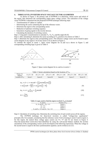 PWM control techniques for three phase three level inverter drives | PDF