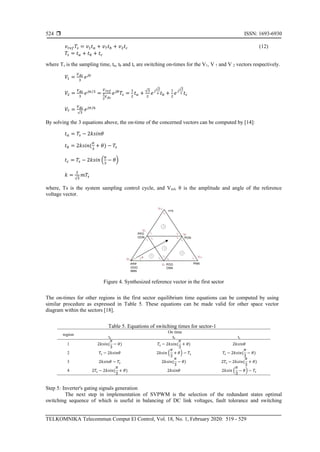PWM control techniques for three phase three level inverter drives | PDF