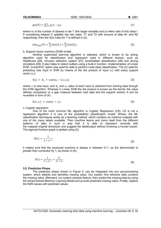 AUTO-CDD: automatic cleaning dirty data using machine learning ...