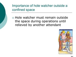 Hole-Watcher-Training.pptx sadasdqweqqweqwe | PPTX