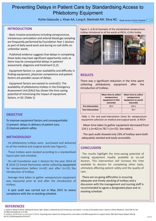 Venepuncture QIP PDF | PDF | Surgery | Medical Health